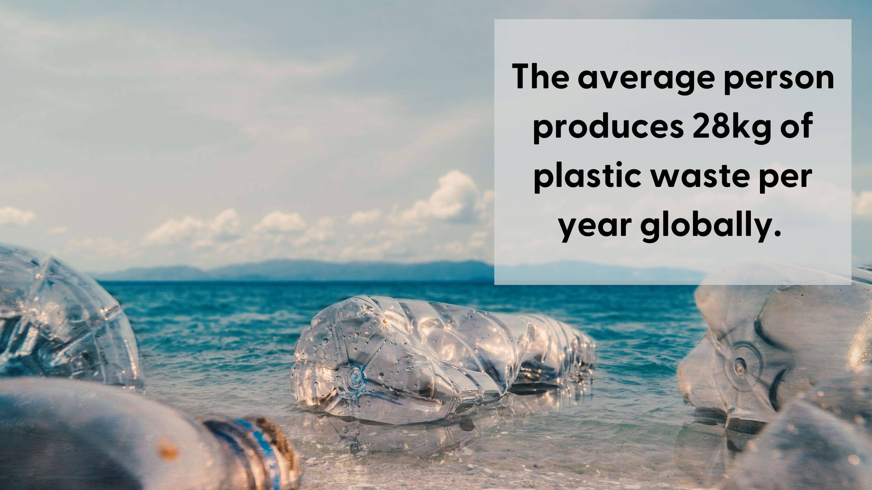 Plastic Overshoot Day: Humanity Surpasses Plastic Waste Capacity on 5 ...