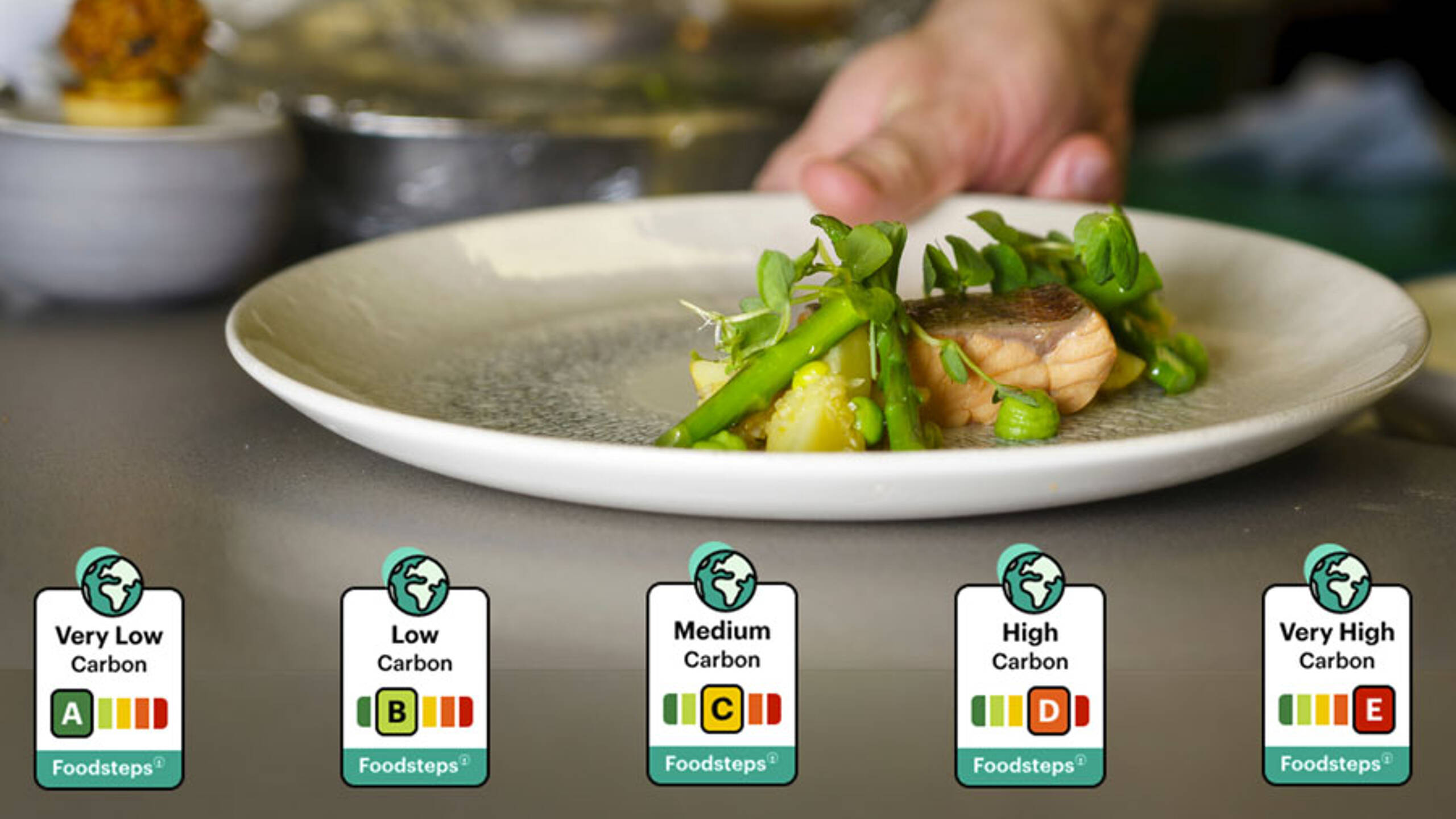 ExCeL London Partners with Foodsteps for Carbon Labelling